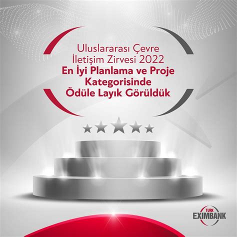 Ali Guney Posted On Linkedin