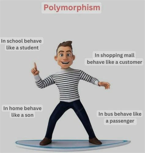 Shahzaib Noor On Linkedin Shahzaibnoor Ai Oops Typescript Javascript Machinelearning