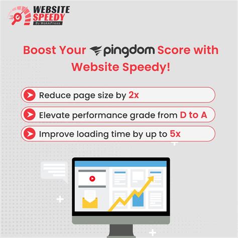 Website Speedy On Linkedin Websiteoptimisation Speedoptimization