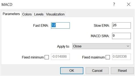 Best Macd Indicator Settings The Forex Geek
