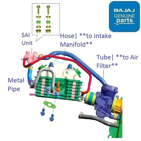 Bajaj Pulsar Bs Ug Secondary Air Injection Sai