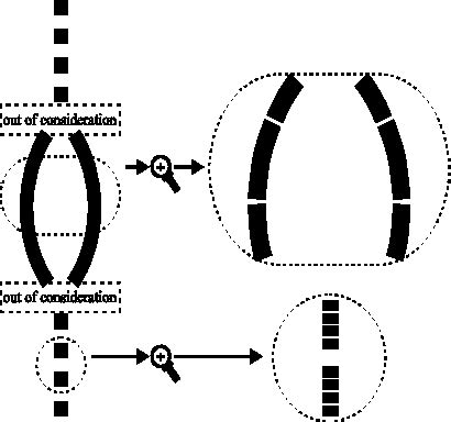 Figure From The Spectral Asymptotics Of The Two Dimensional Schr
