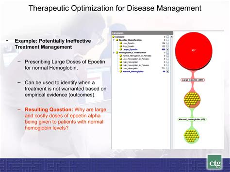 Simplifying Semantics For Biomedical Applications Ppt Free Download