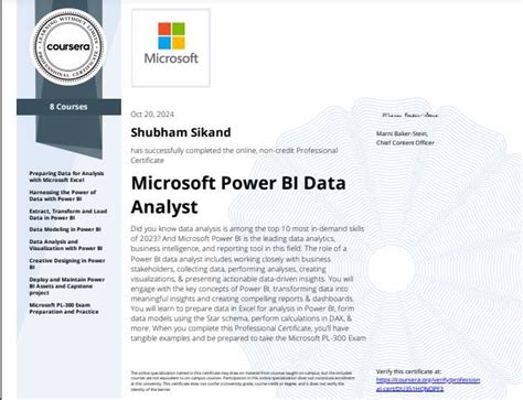 Microsoftpowerbi Powerbi Dataanalytics Datascience