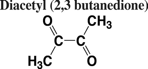 Should Vapers Be Worried About Diacetyl