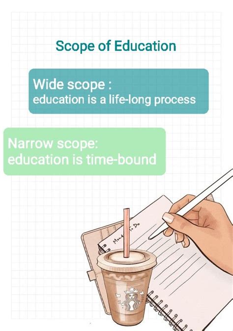 Scope Of Education