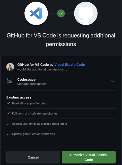 Lo Básico De Lo Básico De Github Codespaces Dev Community