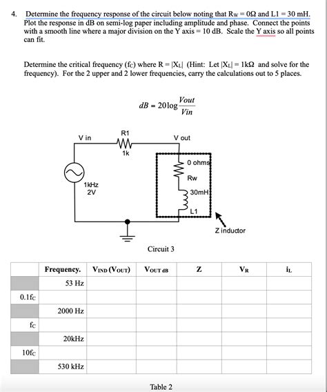 Solved Determine The Frequency Response Of The Circuit Below Chegg
