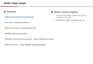 OpenInfra Days Korea 2018 Day 2 E5 GPU On Kubernetes PPT