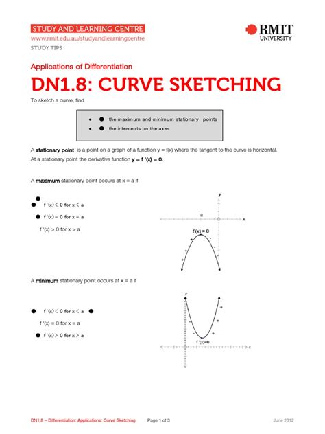 dn1 8 curve sketching applications of differentiation pdf maxima