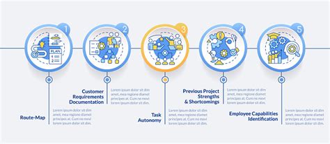 Project Planning Benefits Circle Infographic Template Stock