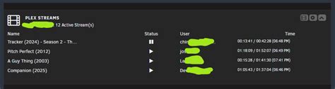 [plugin] plex streams page 16 plugin support unraid