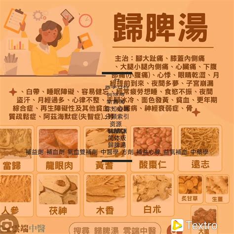 歸脾湯具有益氣補血健脾養心之功效主治心脾氣血兩虛證、脾不統血證心脾氣血兩虛證的常用方現代常用於胃及十二指腸潰瘍出血功能性子宮出血再生障礙性貧血