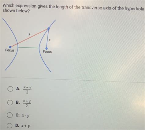 Solved Which Expression Gives The Length Of The Transverse Axis Of The Hyperbola Shown Below A