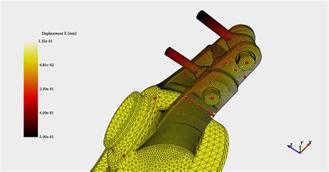 Simulation Validation Software Eikotwin Lite Modules