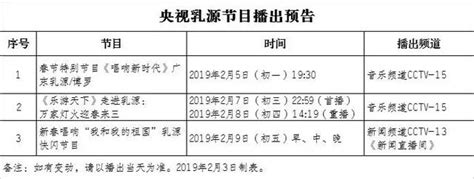 乳源將通過央視向全國人民拜年 每日頭條