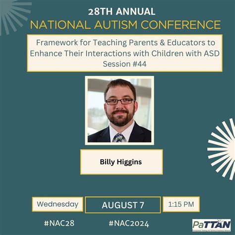 Its Awesome When Youre Presenting With Folks That You Want To Learn From Sarah Frampton