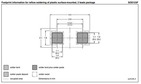 Sod Component Package Mbedded Ninja
