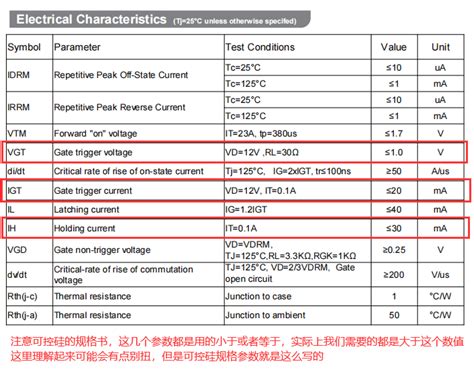 神奇的开关 — 可控硅可控硅 Csdn Csdn博客