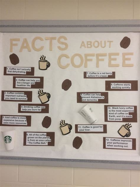 Cafe Bulletin Board Ideas At Judith Poche Blog