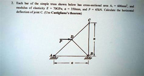 2each Bar Of The Simple Truss Shown Below Has Cross Sectional Area A600mmand Modulus Of