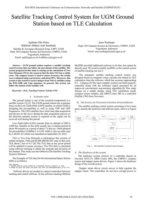 pdf satellite tracking control system for ugm ground station based on