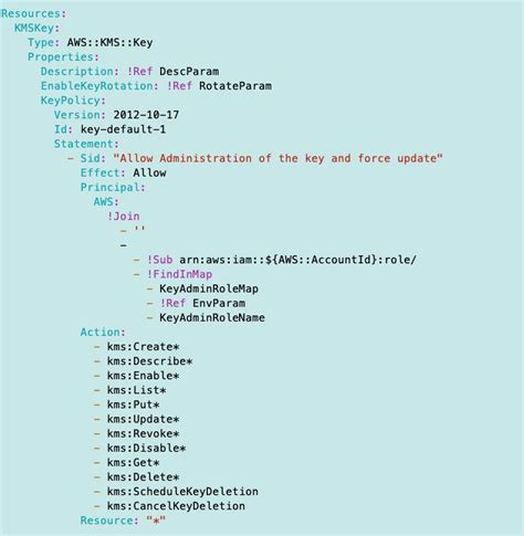 Teri Radichel 🩵 On Linkedin Inconsistencies And Risks That Make Aws Kms Key Deployments Complicated