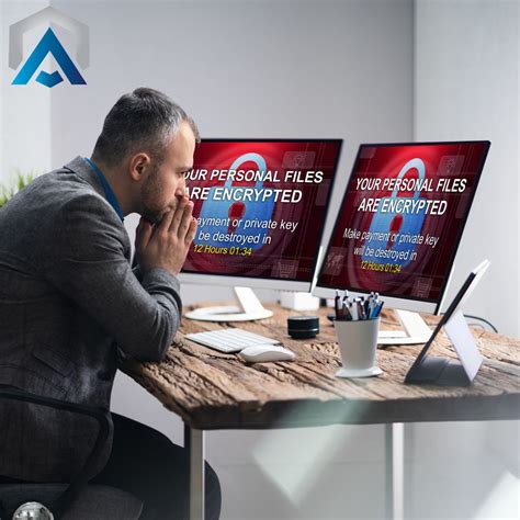 Aegis Cyber Security On Linkedin Cyberresilience Entrepreneurshipjourney Startupsecurity