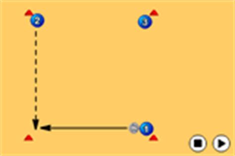 Chest Pass Side Passing Netball Drills Netball Sportplan