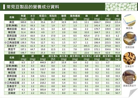 Re 減肥 女生重訓新手菜單請益 看板 Fitness 批踢踢實業坊