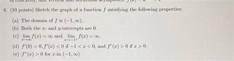 Solved 6 10 Points Sketch The Graph Of A Function F
