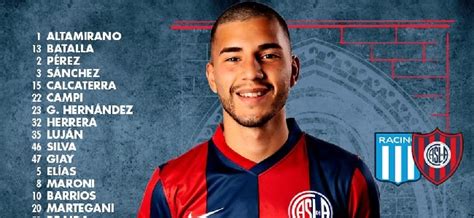 San Lorenzo Va A Avellaneda En Búsqueda De Un Triunfo Mundo Azulgrana