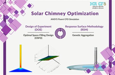 Solar Chimney Optimization Doe Applying Osfd Method Mr Cfd