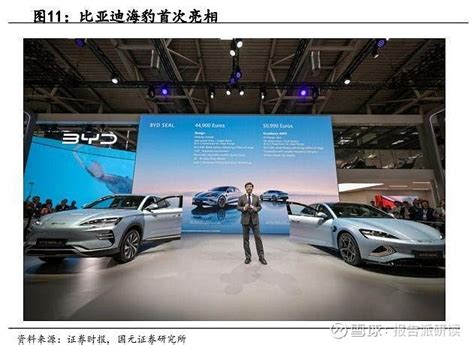 新能源汽车行业报告电动市场需求深化智能生态加速赋能 报告出品方 国元证券 以下为报告原文节选 内外循环双轮协同长期空间格局打开当前中国汽车年销量基本未体现报废 雪球