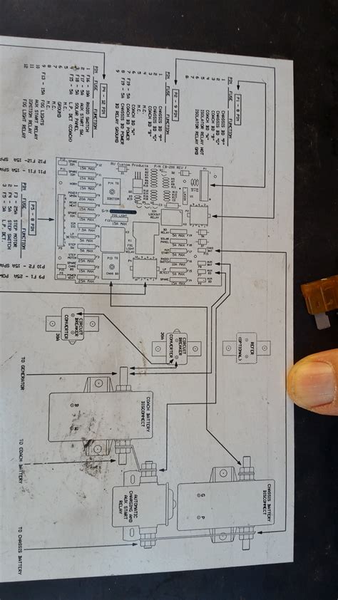 Fleetwood Motorhome Wiring Diagram Fuse Wiring Diagram