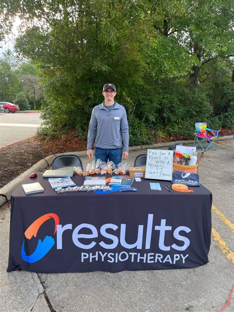 Sam Gerding On Linkedin Leadbyexample Communityhealth Resultspt