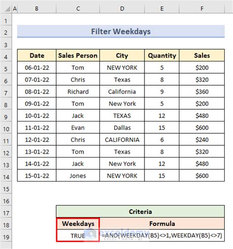 Advanced Filter With Criteria Range In Excel 18 Applications Exceldemy