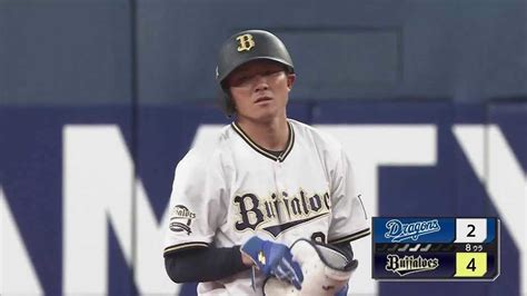 【公式】オリックス・バファローズ Vs 中日ドラゴンズ2023年3月21日｜試合速報・無料動画｜パ・リーグcom｜プロ野球