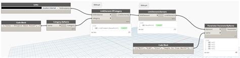 Extracting Coordinates From Revit Link Revit Dynamo