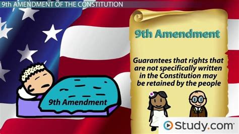 Ninth Amendment To The Us Constitution Summary And Examples Lesson