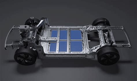 Le Geely Galaxy E5 Un Suv Électrique Révolutionnaire Lancé En Août à