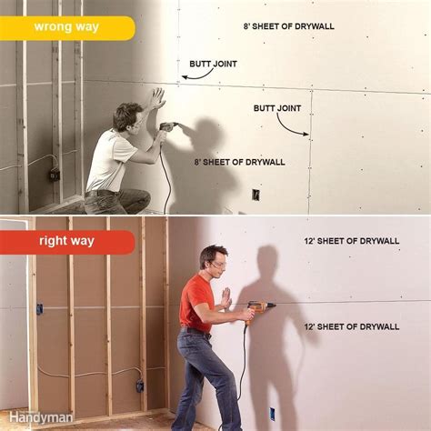 Layout Ceiling Drywall Installation