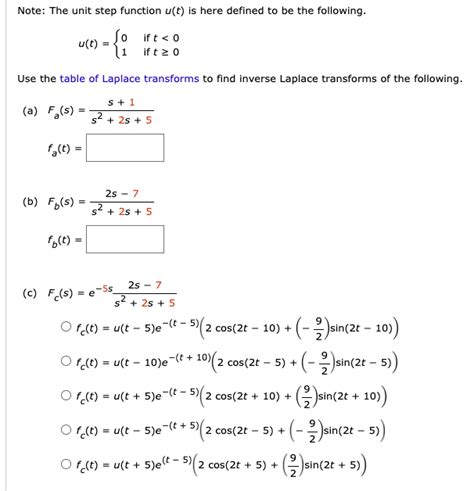 Solved Note The Unit Step Function U T Is Here Defined To Chegg