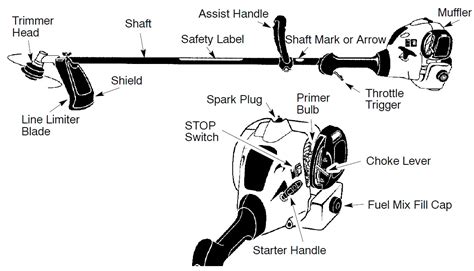 Weed Eater Sst25 Featherlite Trimmer Property Room Instruction Manual
