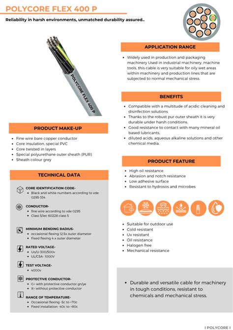 Polycore Flex 400 P Polycore Cables