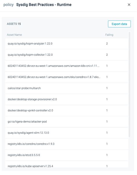 Sysdigのリスクベース脆弱性管理でコンテナイメージのリスク傾向を把握する Sysdig