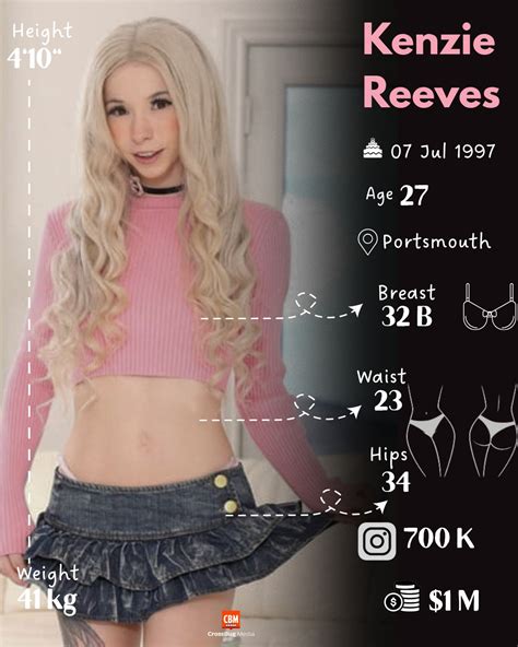 Hh ⚡ Kenzie Reeves Fierce Energy Bold Personality And A Journey