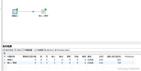 72数据的加载机制 增量加载incremental Fullset Csdn博客