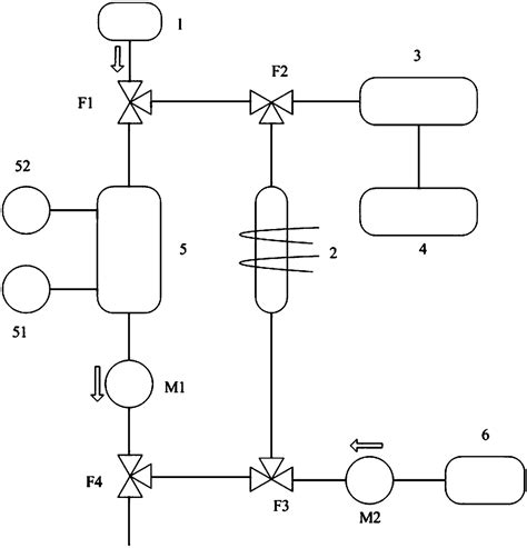 System And Method For Detecting Light Concentration Mercury Eureka