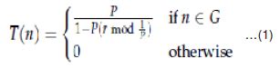Energy Efficient Cluster Based Partial Multihop Algorithm For